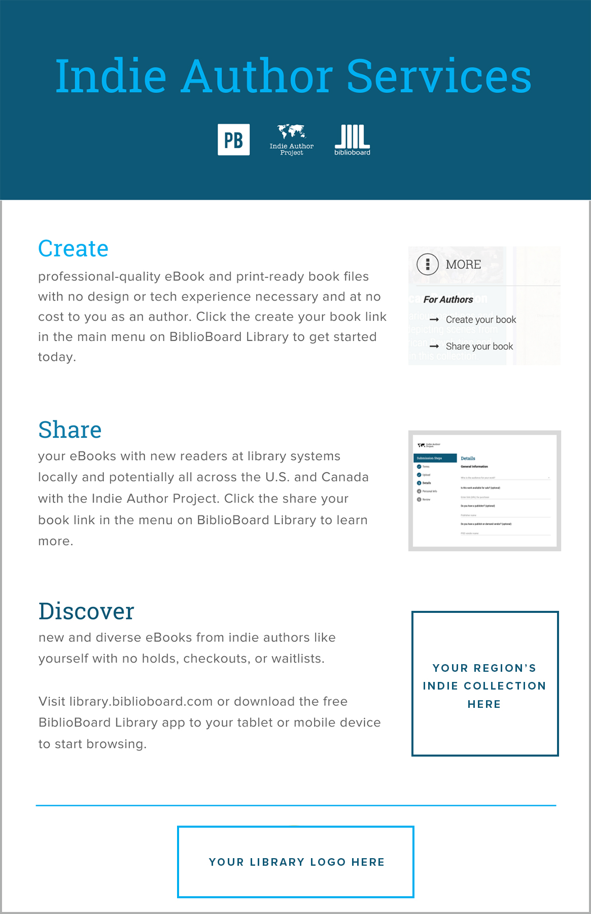 Indie Author Services for Authors + Writers - Create. Share. Discover